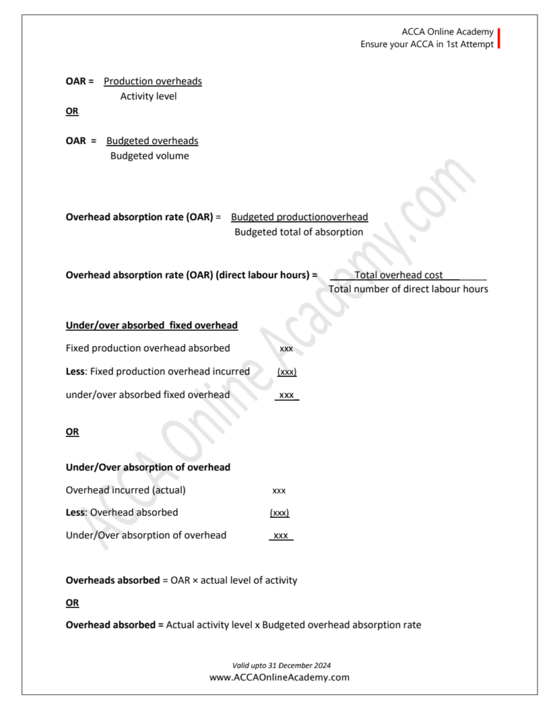 F5 (PM) APPLIED FORMULAS NOTES. – ACCA Online Academy