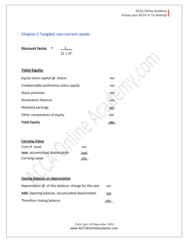 F7 (FR) APPLIED FORMULAS NOTES – ACCA Online Academy