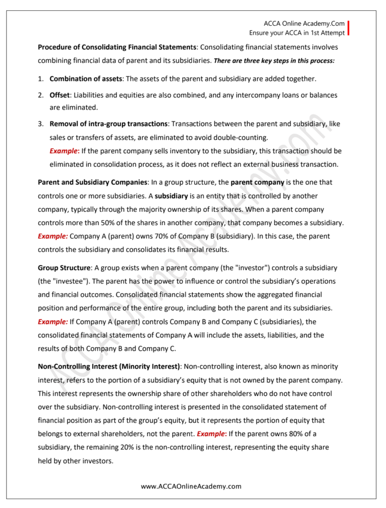 Ch 18: Consolidated Statement of Financial Position – ACCA Online Academy