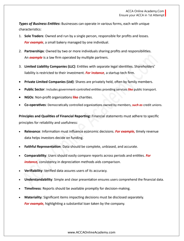 Ch 1: Financial Reporting – ACCA Online Academy