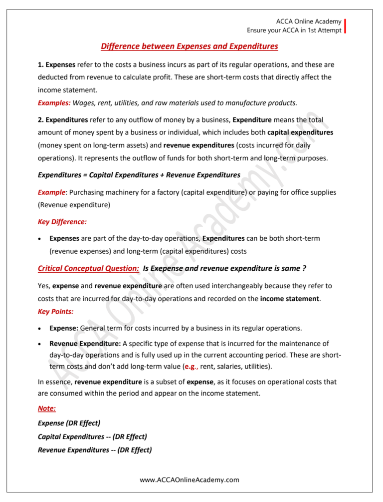 FA-1 Fundamental Concepts – ACCA Online Academy