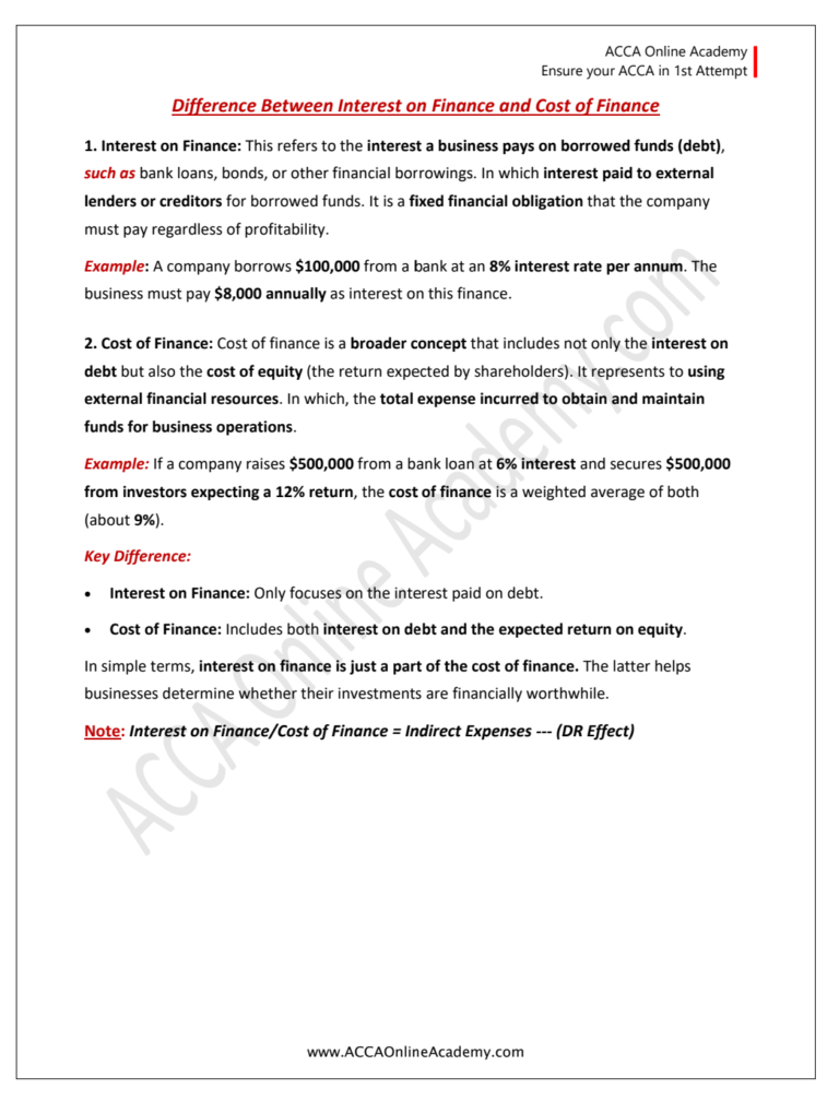 FA-1 Fundamental Concepts – ACCA Online Academy
