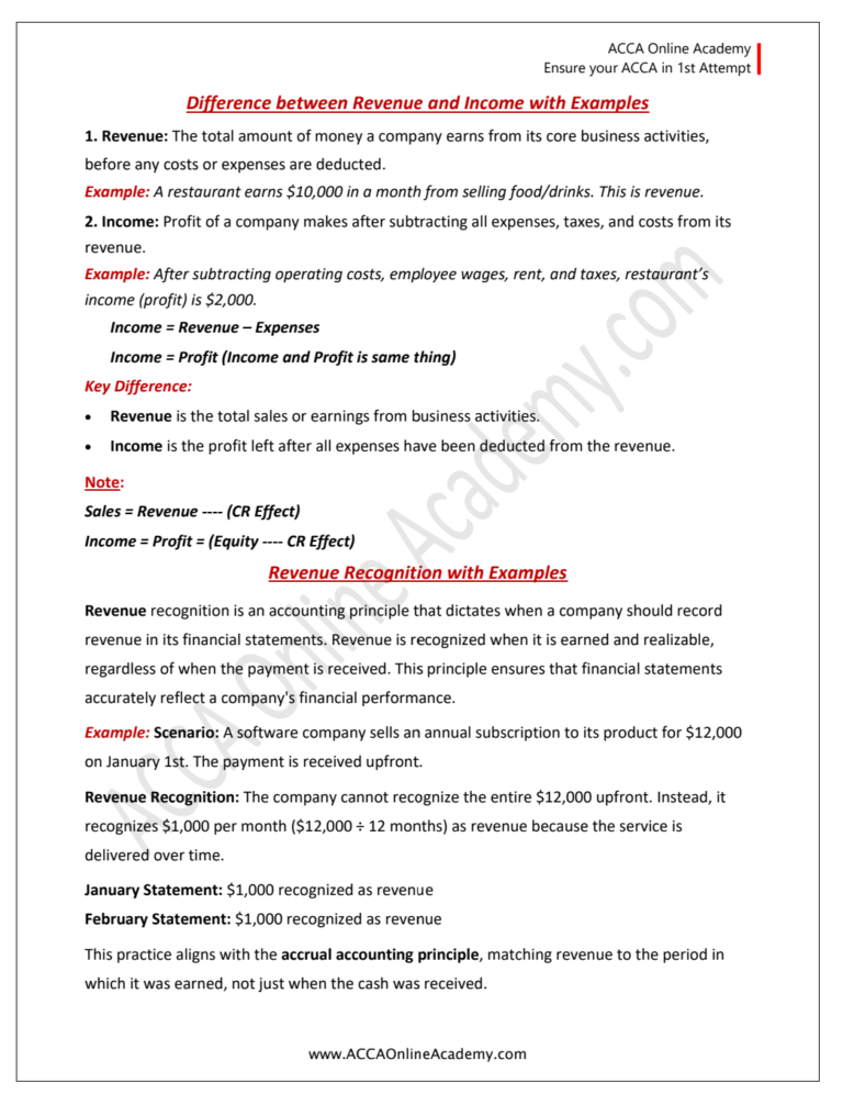 FA-1 Fundamental Concepts – ACCA Online Academy