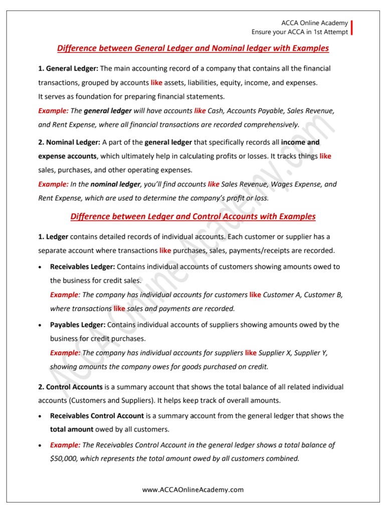 FA-1 Fundamental Concepts – ACCA Online Academy