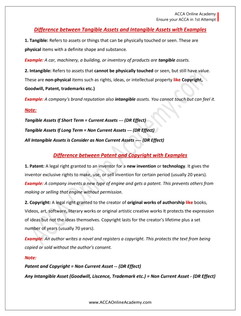FA-1 Fundamental Concepts – ACCA Online Academy