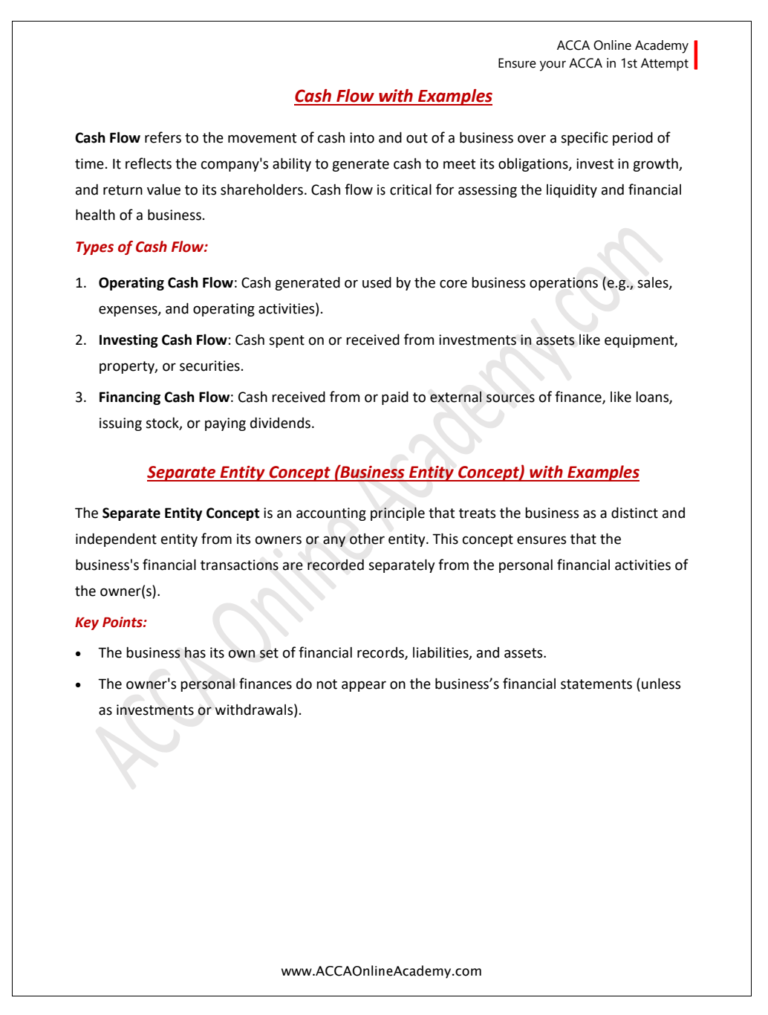 FA-1 Fundamental Concepts – ACCA Online Academy