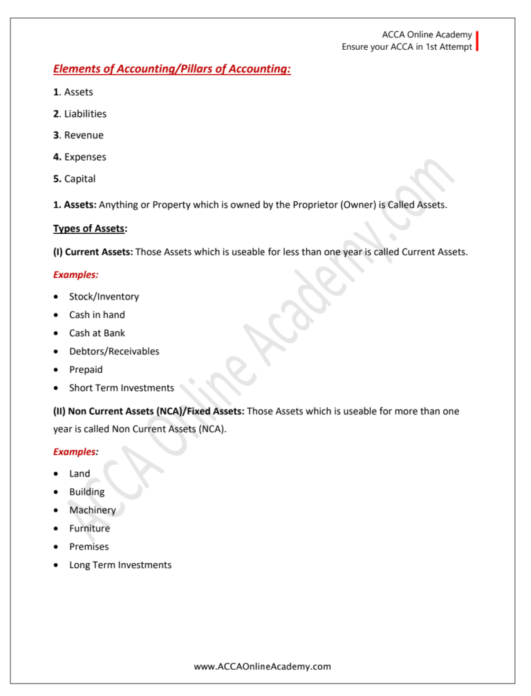 FA-1 Fundamental Concepts – ACCA Online Academy