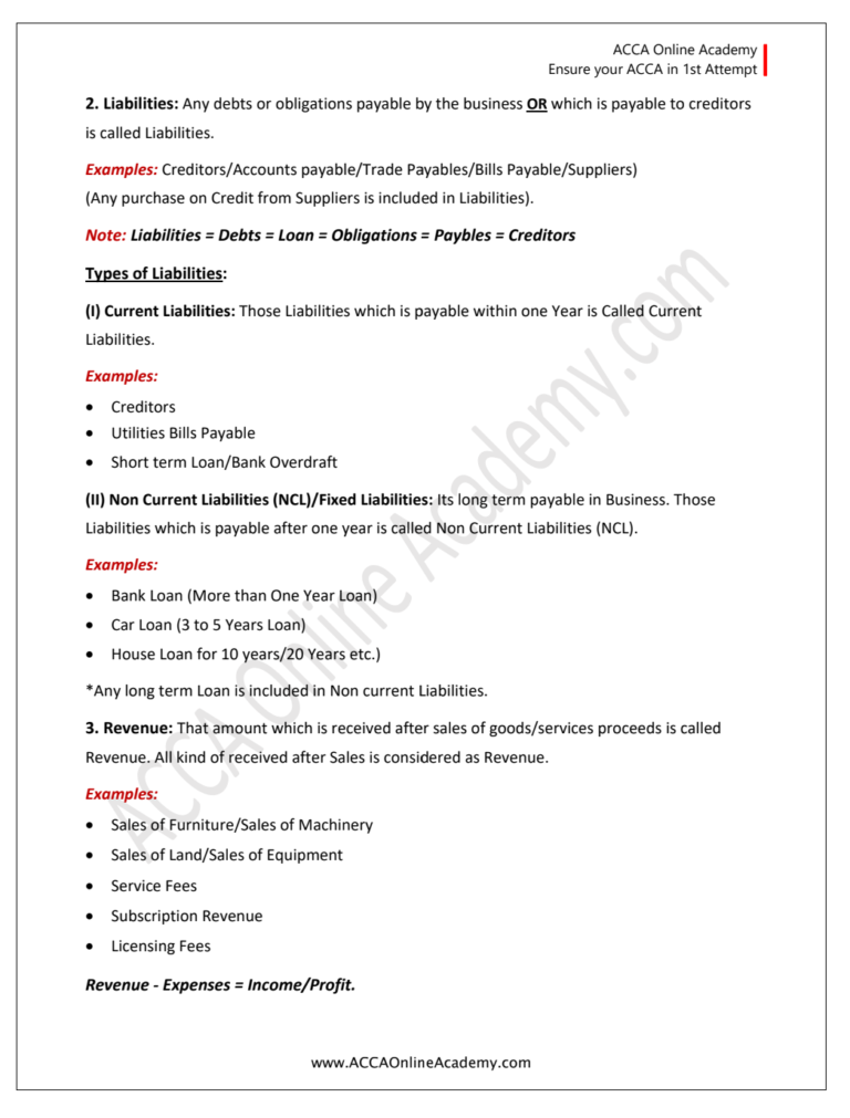 FA-1 Fundamental Concepts – ACCA Online Academy