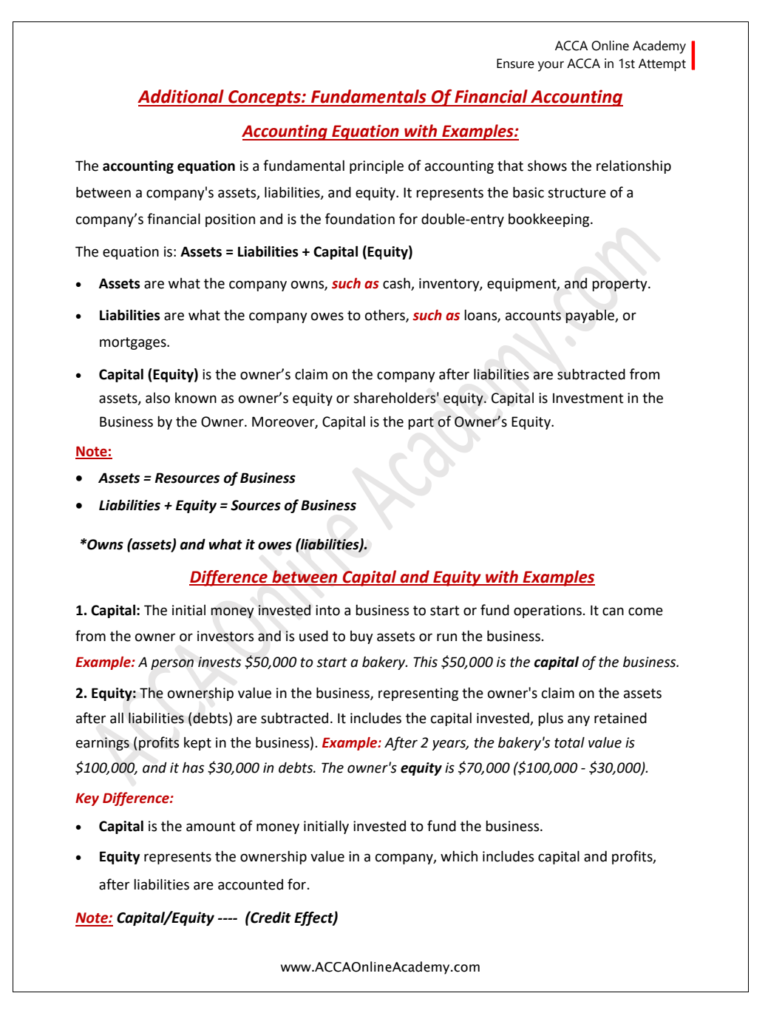FA-1 Fundamental Concepts – ACCA Online Academy