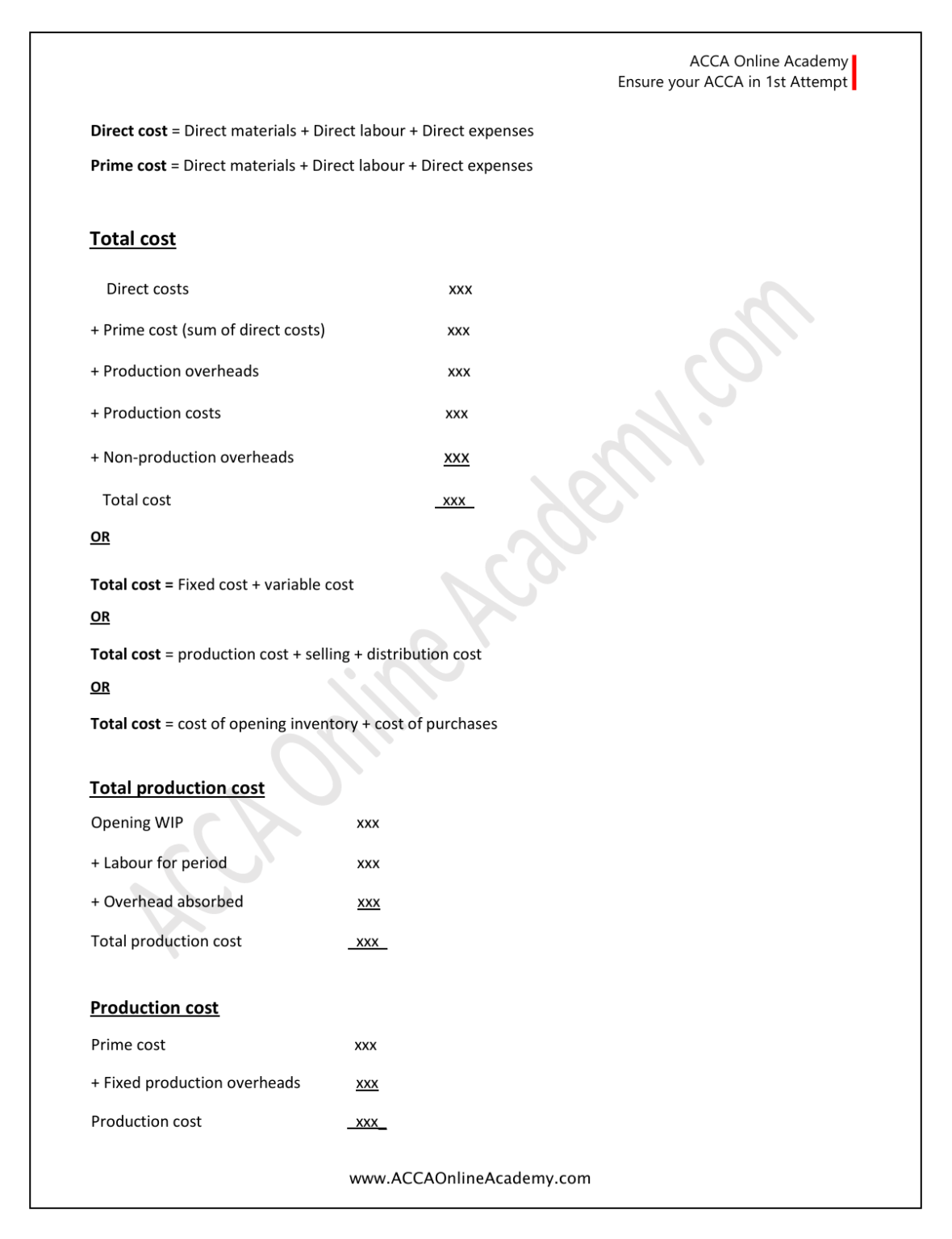 MA-1 Formulas (Chapter-wise) – ACCA Online Academy