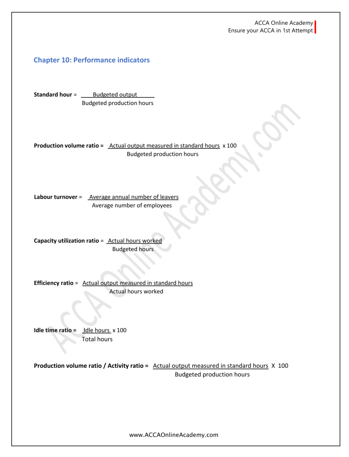 MA-1 Formulas (Chapter-wise) – ACCA Online Academy